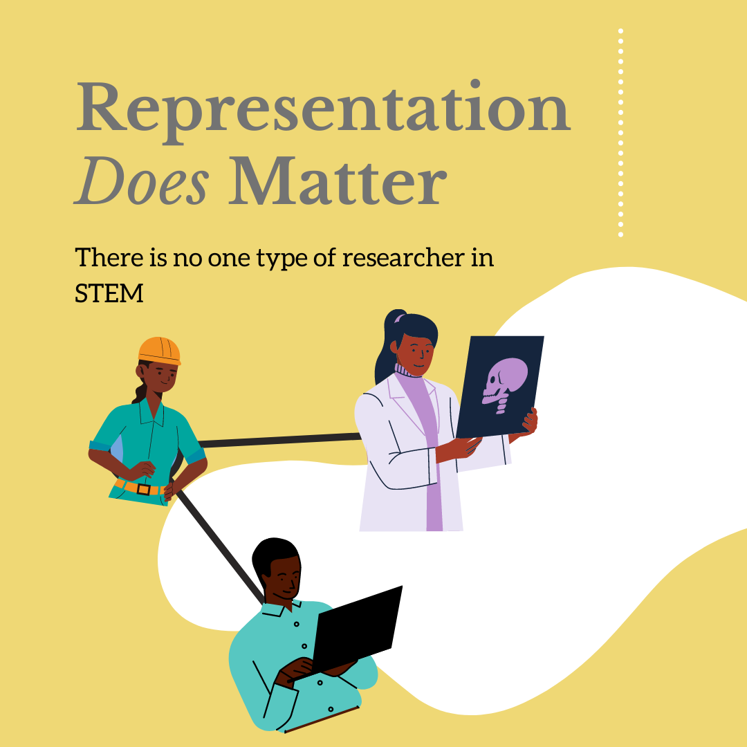 Diversity: Does It Really Matter in STEM? – Official Website of Texas ...